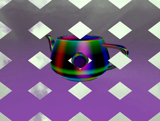 Video Transition Effects | Particles/Effects | Unity Asset Store