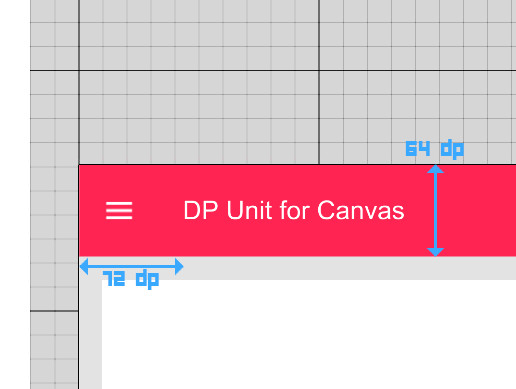 DP Unit for Canvas | GUI Tools | Unity Asset Store