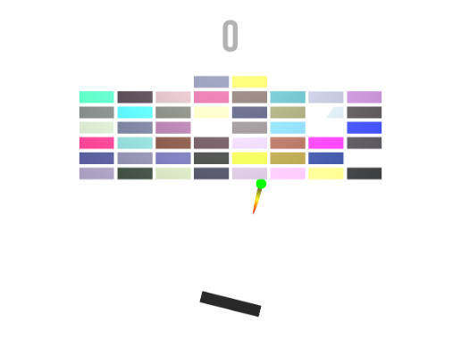 Physics Breakout Kit | Templates | Unity Asset Store