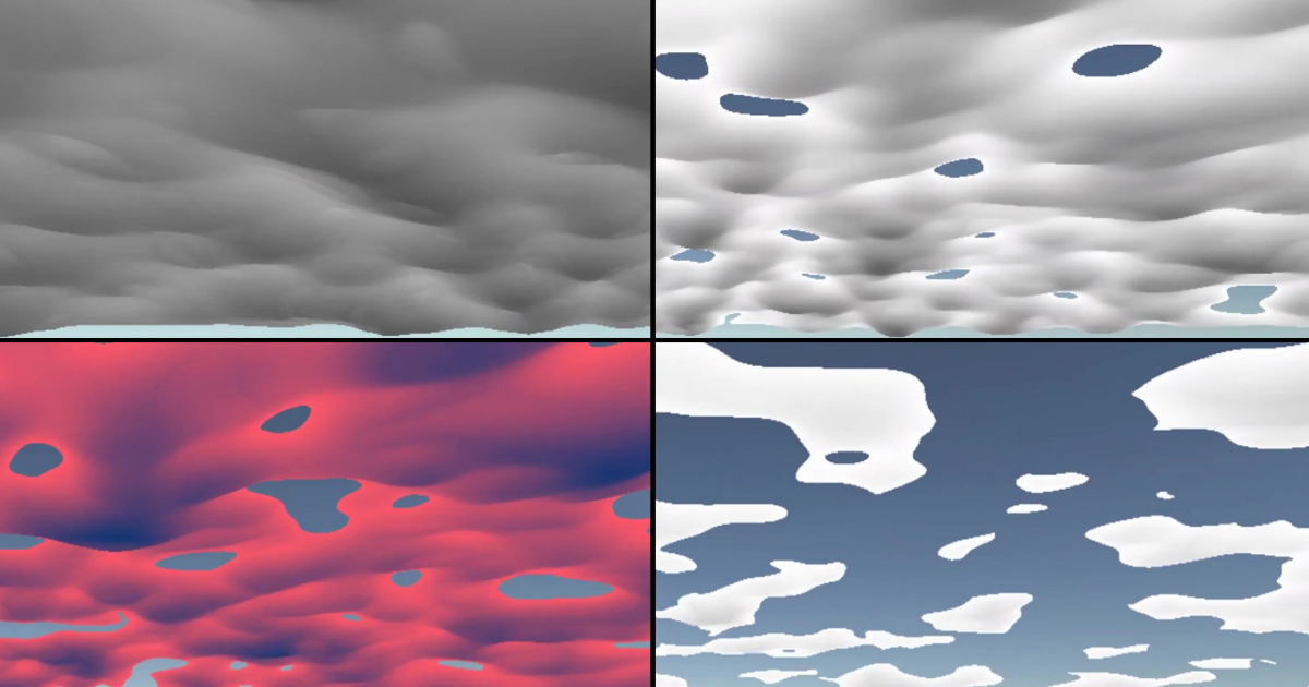 Ultimate Clouds Shader & Clouds System in Shader Graph! | 시각 효과 셰이더 ...