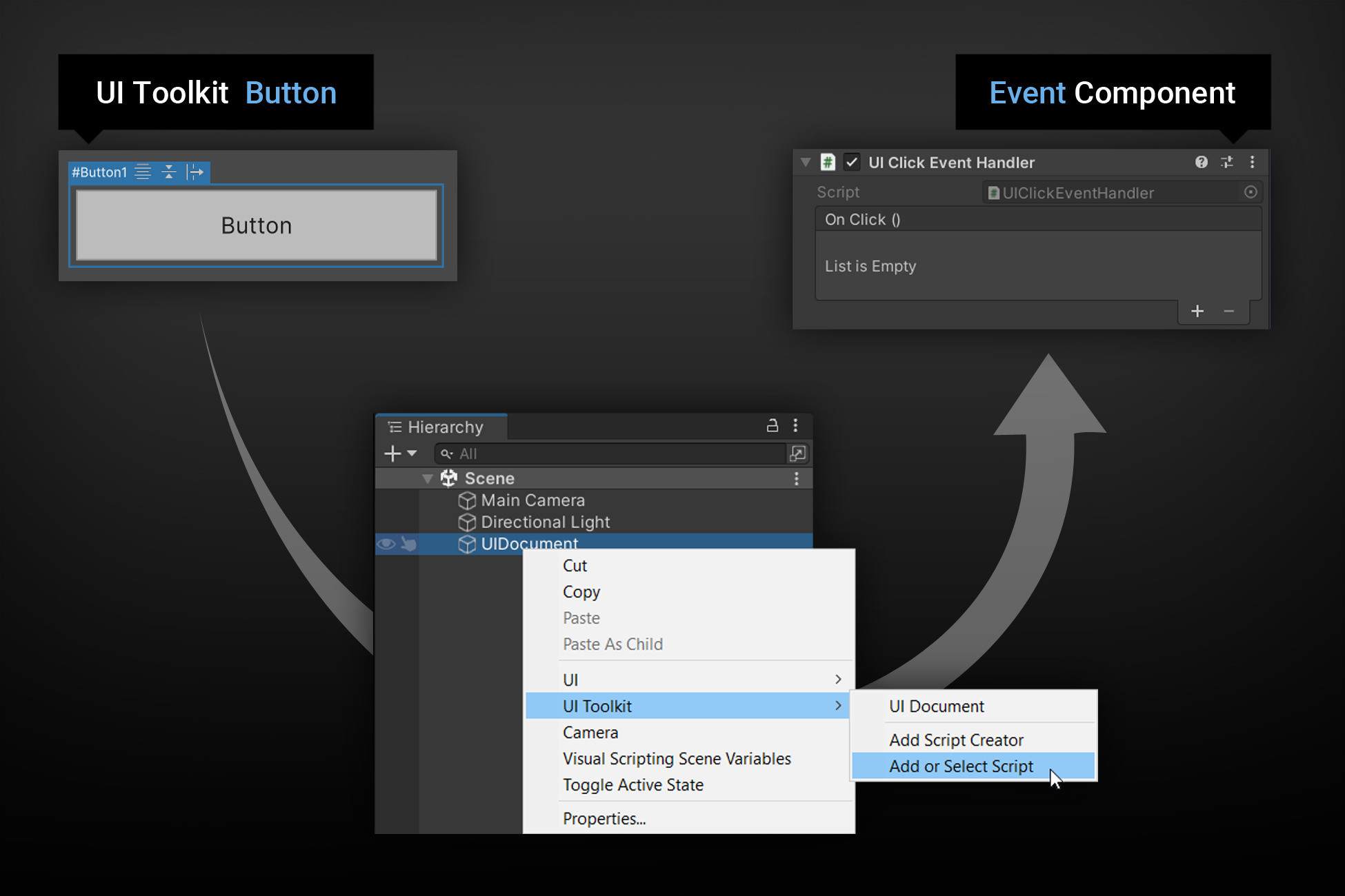 Ui Toolkit Script Components Gui Tools Unity Asset Store 9974