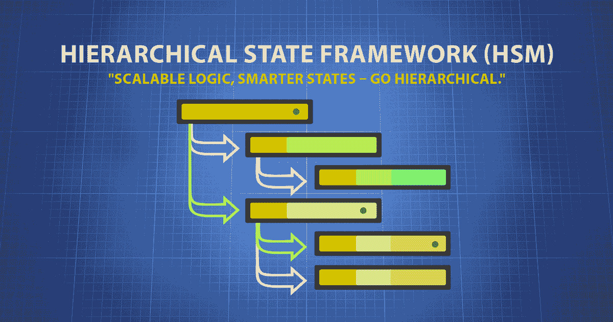 Hierarchical StateFramework (HSM) | Utilities Tools | Unity Asset Store