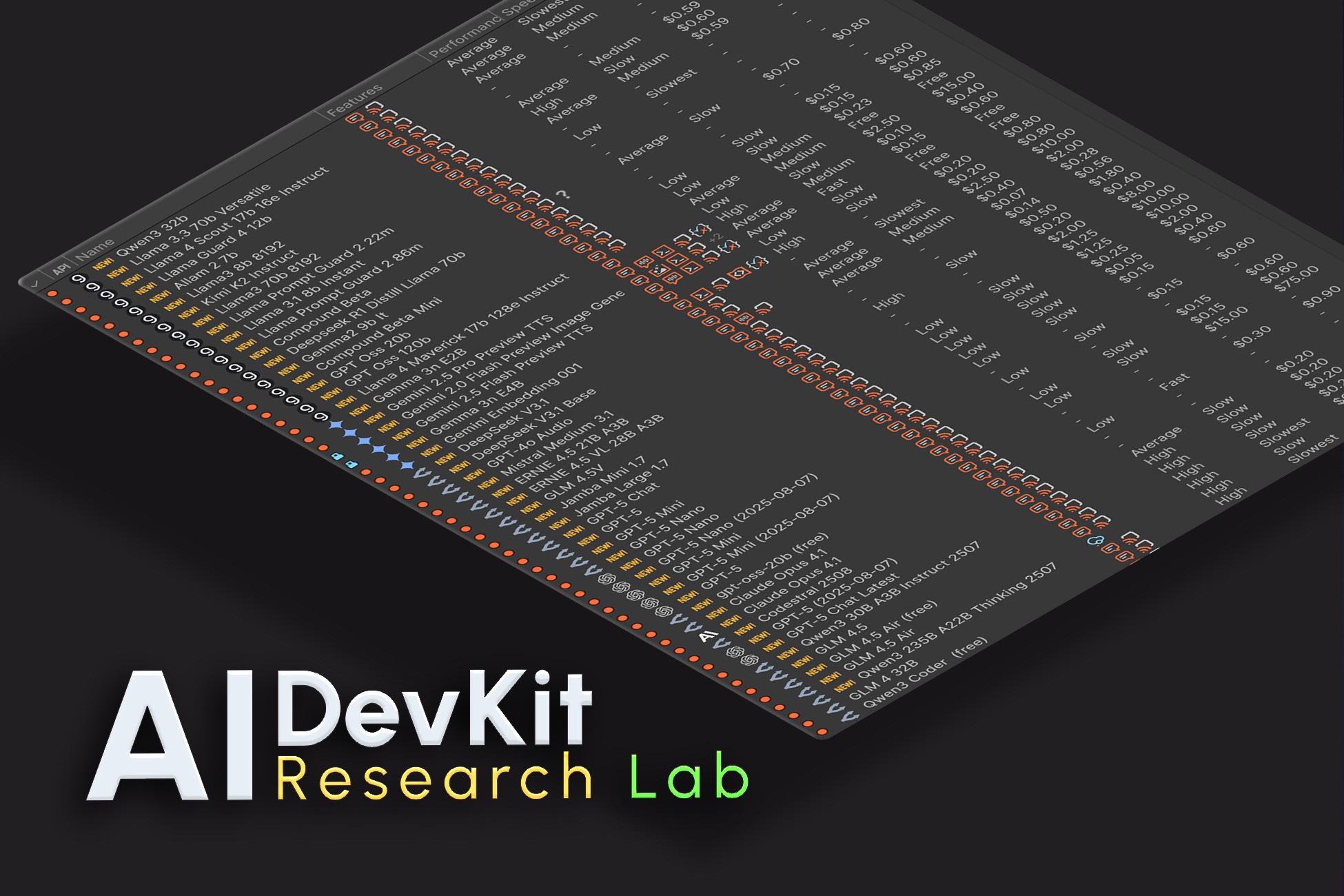 AI Dev Kit Research Lab | Generative AI | Unity Asset Store