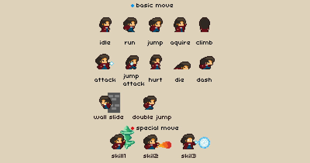 2D Pixel Hero Mage 1 | 2D Characters | Unity Asset Store