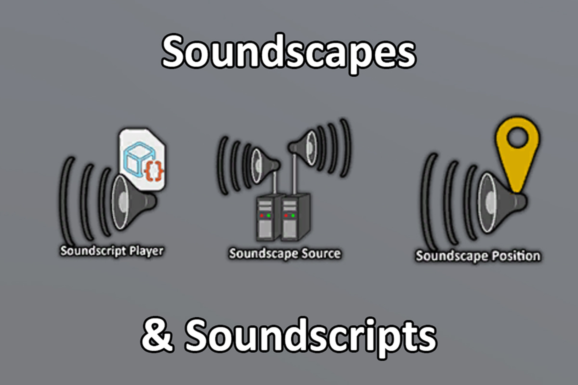 Soundscape & Soundscript System | Audio | Unity Asset Store