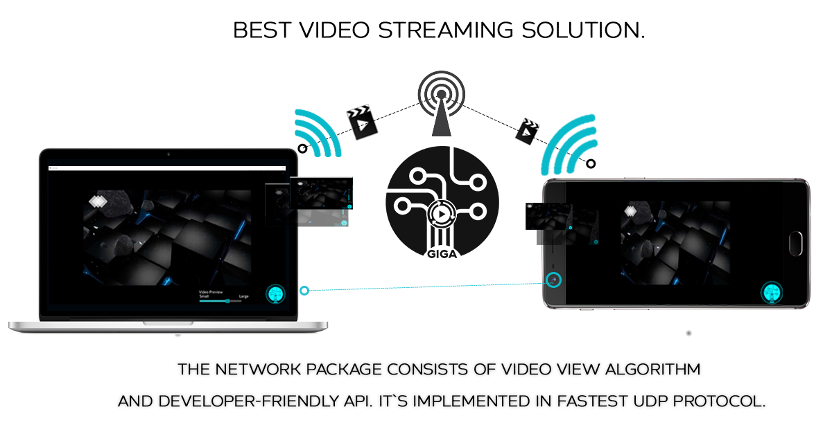 GIGA Video Streamer | Video | Unity Asset Store