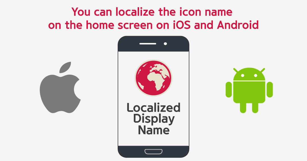 Localized Display Name | Localization | Unity Asset Store