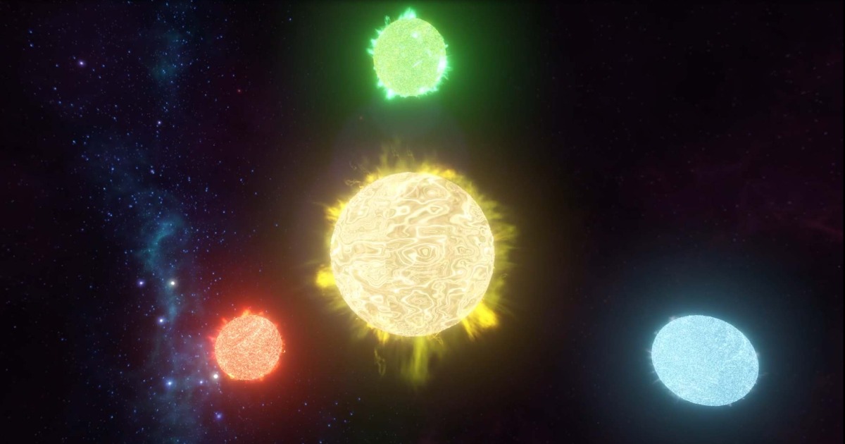 Amazing and Fast Sun | Environment | Unity Asset Store