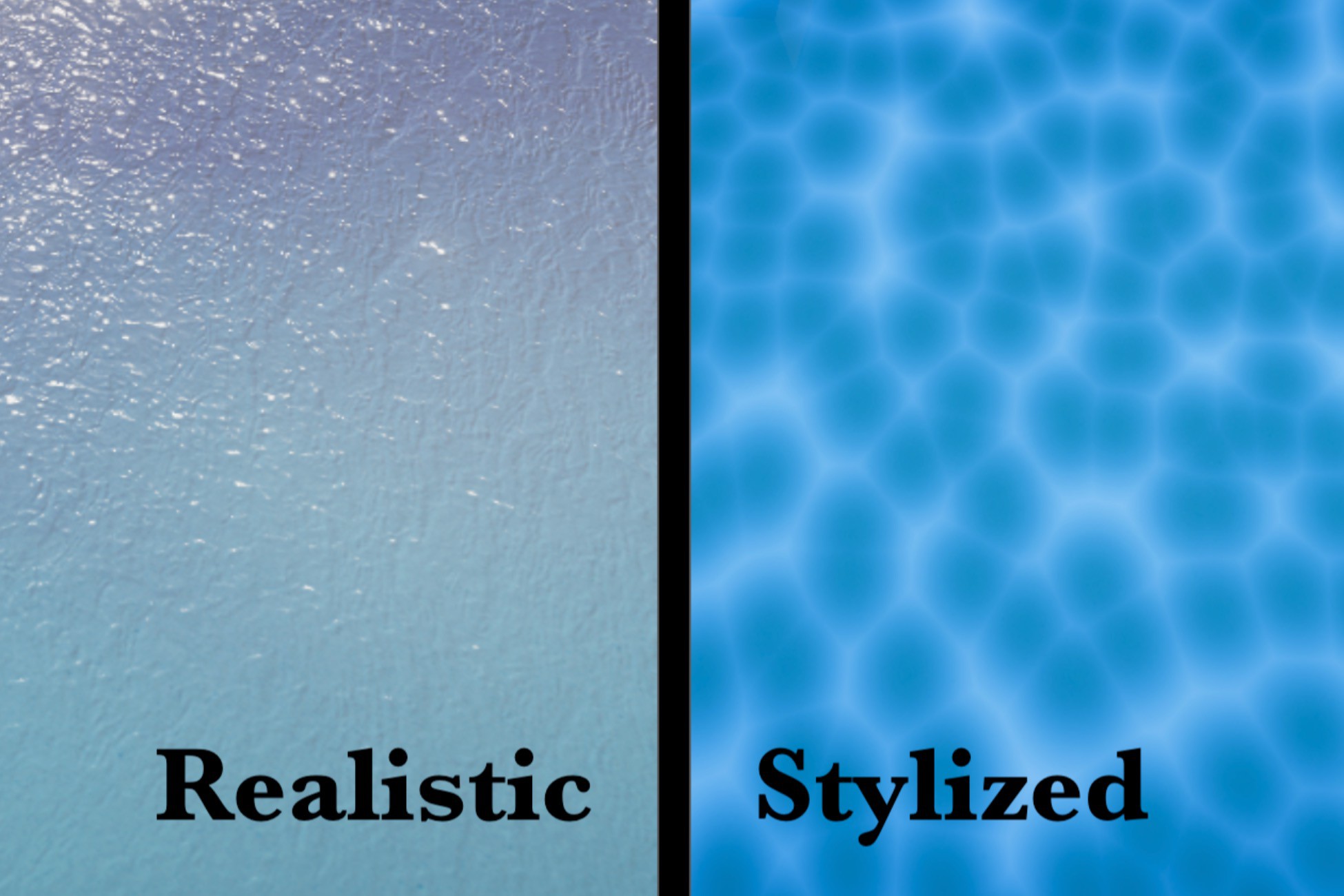 Realistic Stylized Water For Urp Vfx Shaders Unity Asset Store
