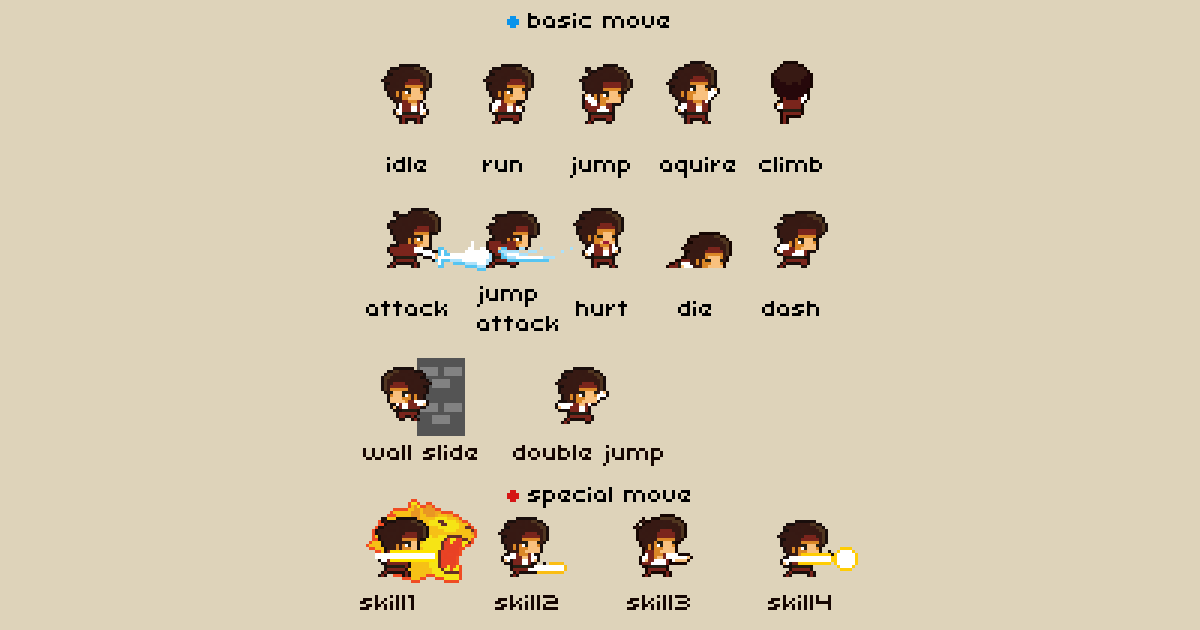 2D Pixel Hero Fighter 1 | 2D Characters | Unity Asset Store