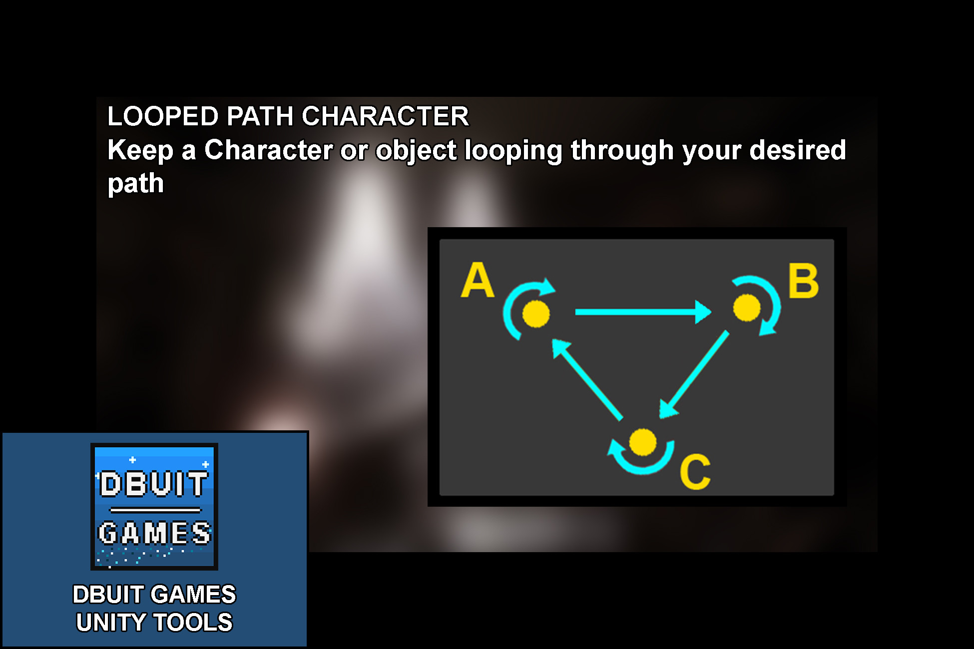 Looped Path Character | Behavior AI | Unity Asset Store