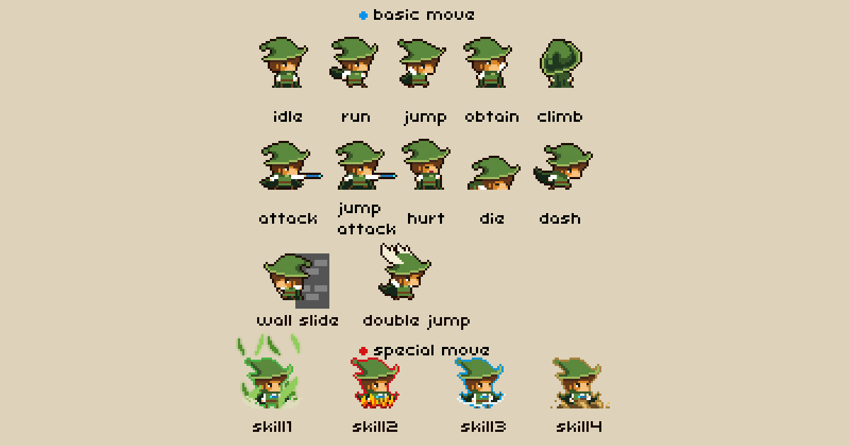 2D Pixel Hero Mage 2 | 2D Characters | Unity Asset Store