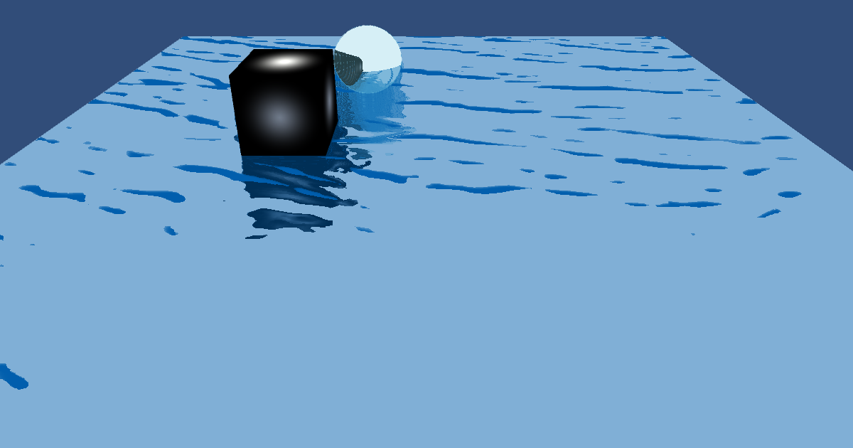 Screen Space Reflections (SSR) for Mobile | Fullscreen & Camera Effects ...