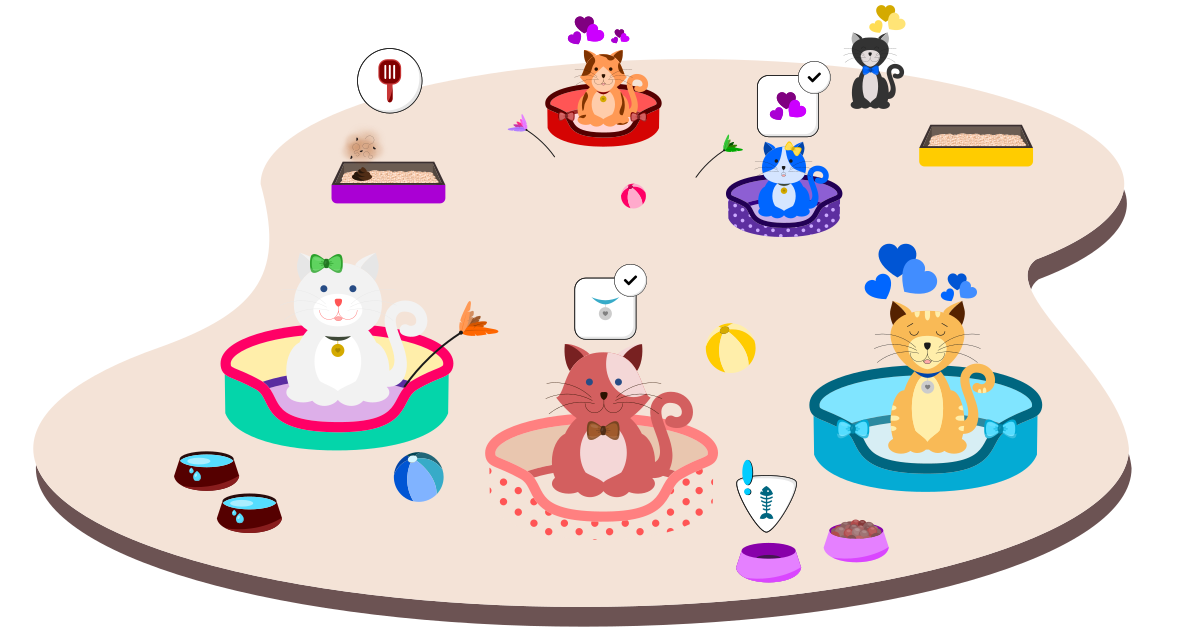 Pet Your Cat | 2D | Unity Asset Store