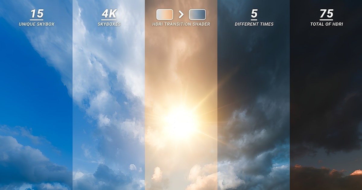 SkyCycle HDRI Pack | 75 HDRI & Skybox Blender | 2D Sky | Unity Asset Store