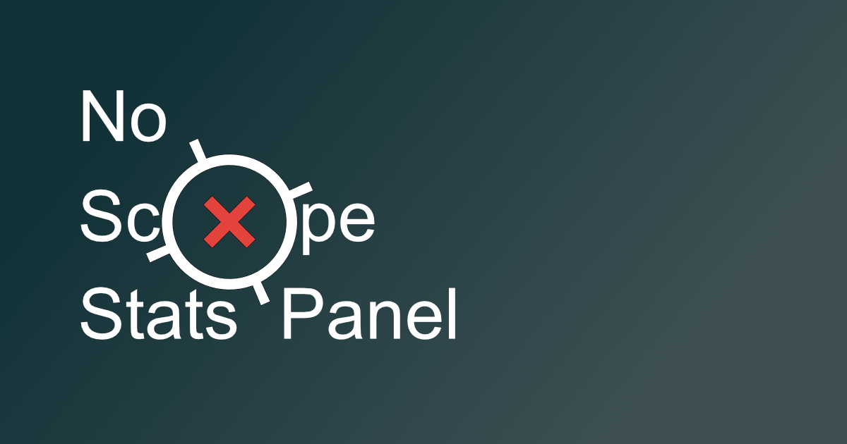 NoScope Stats Panel | 유틸리티 도구 | Unity Asset Store