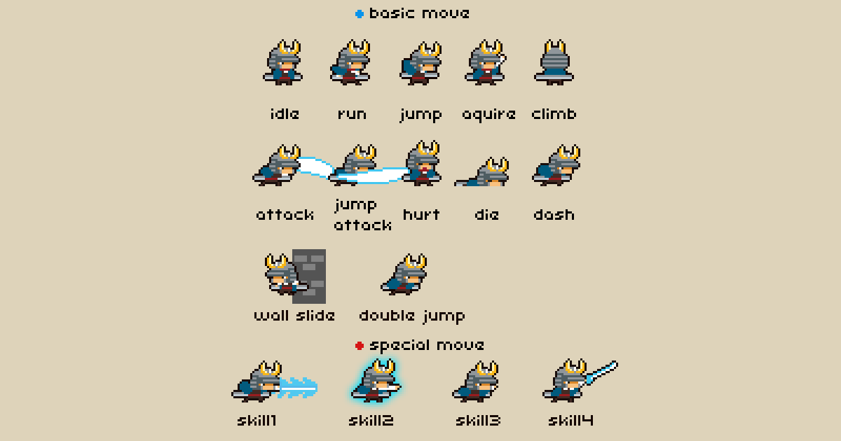 2D Pixel Hero Samurai | 2D Characters | Unity Asset Store