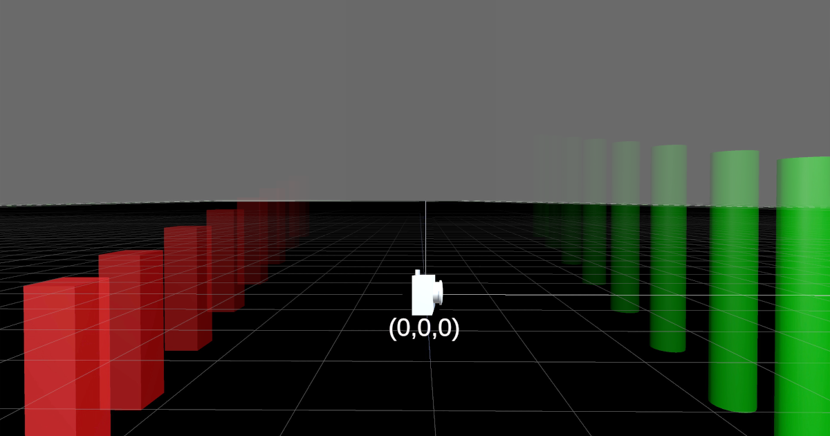 Continuous Floating Origin | Packs | Unity Asset Store
