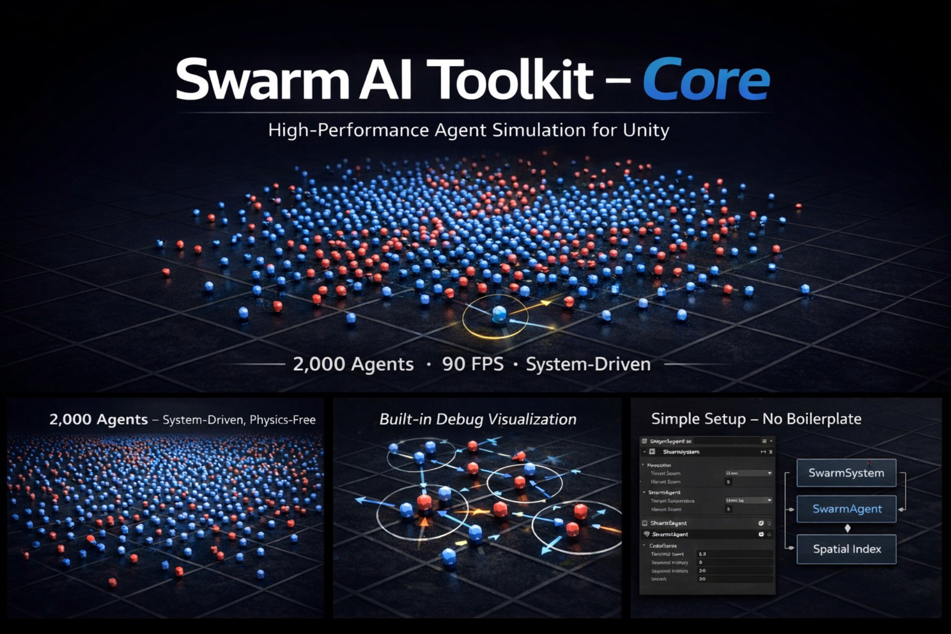 Swarm AI Toolkit – Core | AI-ML Integration | Unity Asset Store