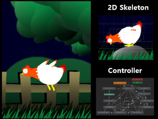 Animated 2D Chicken Pack | 2D Characters | Unity Asset Store