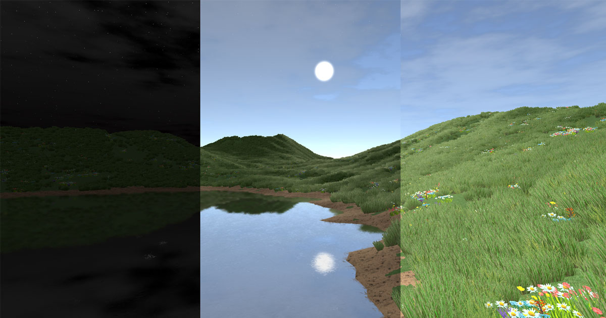 LayeredWorld | Terrain | Unity Asset Store