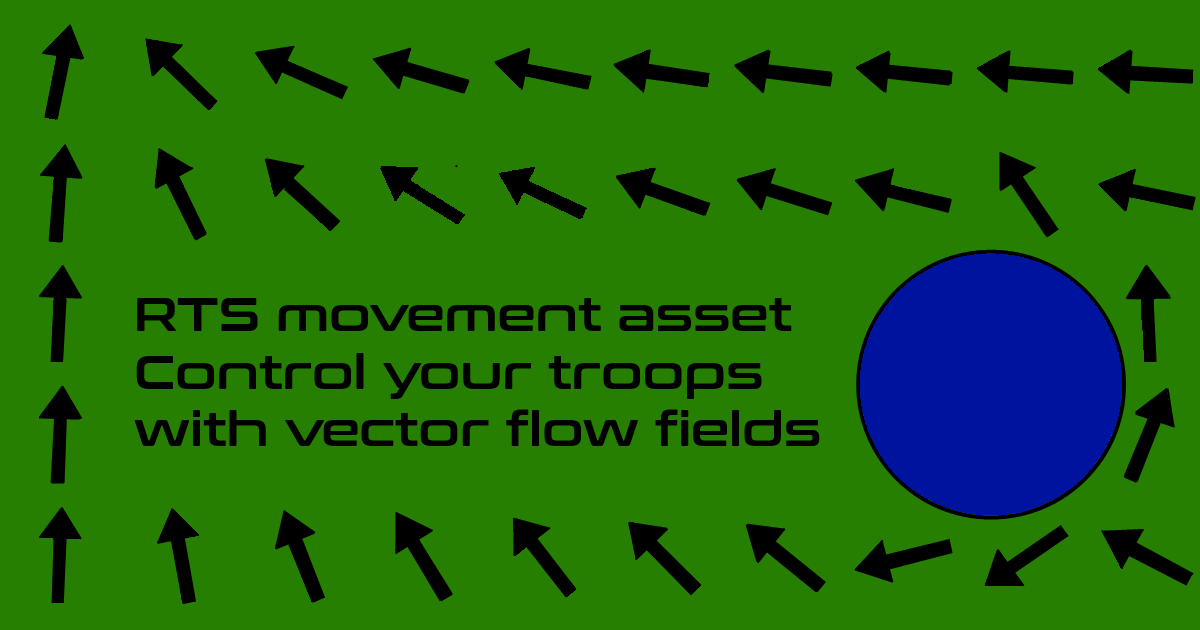 RTS flow field movement system | Behavior AI | Unity Asset Store