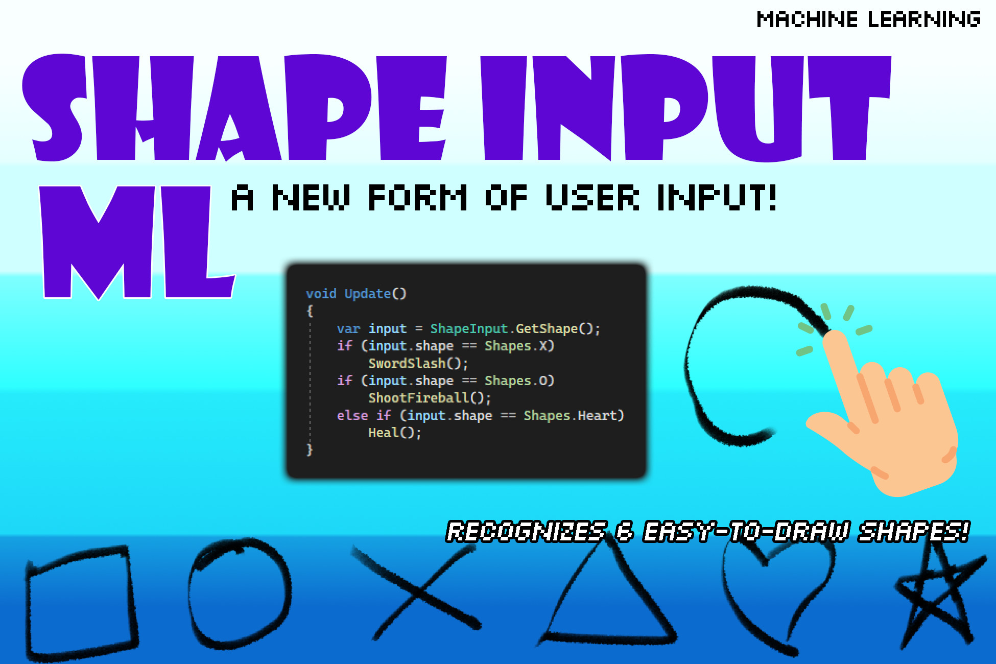 Shapeinput Ml User Drawn Shape Input Machine Learning Unity Asset