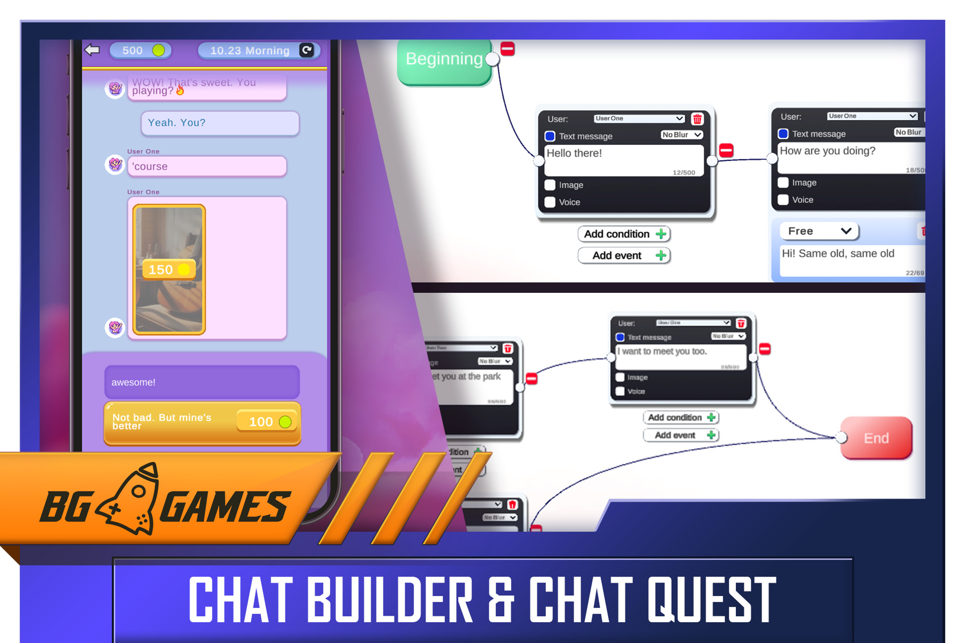 Dialogue System – Branching Choices & NPC Chat for RPG | Game Toolkits ...