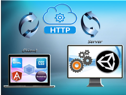 UniGraphs | Network | Unity Asset Store