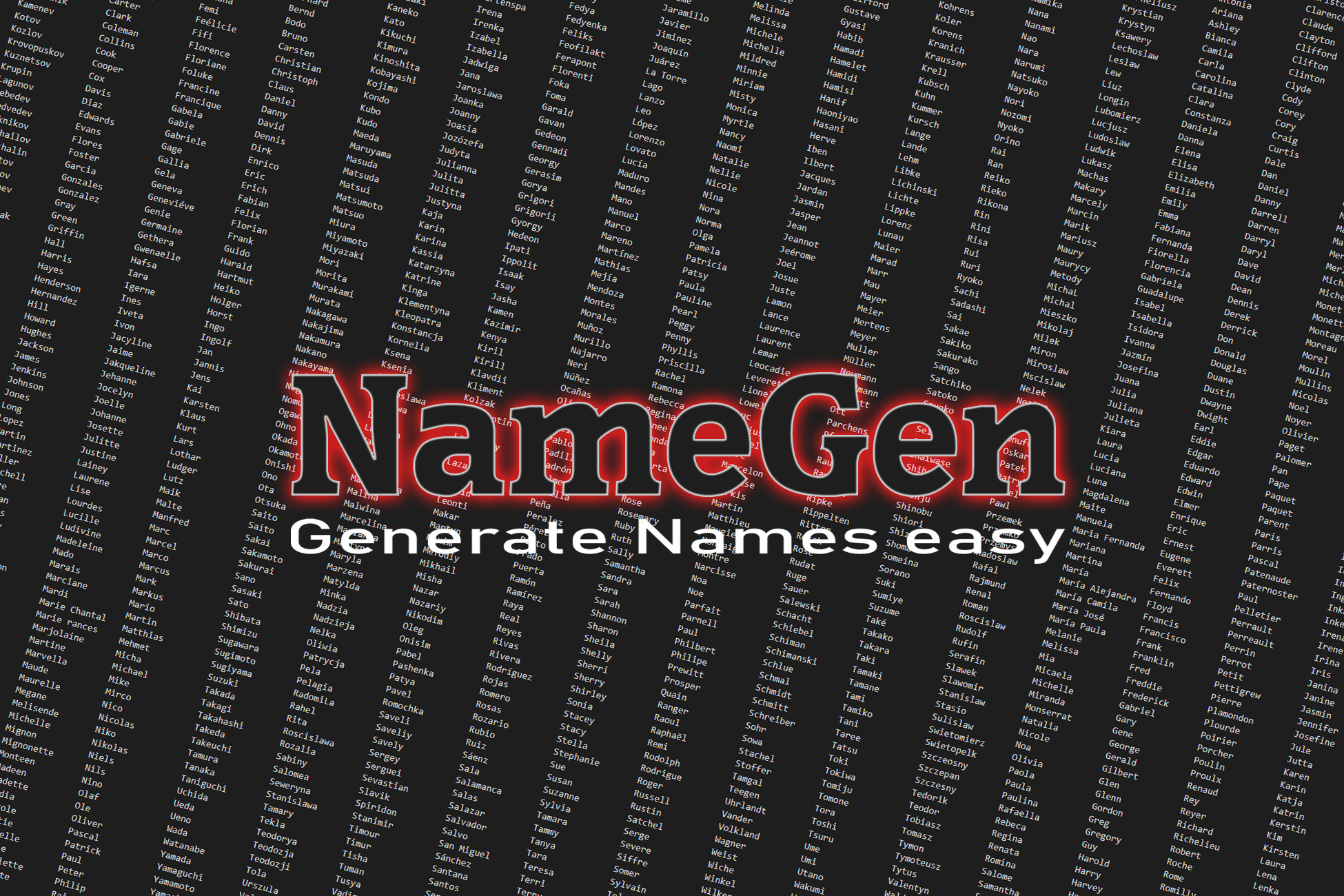 Name Generator | Integration | Unity Asset Store
