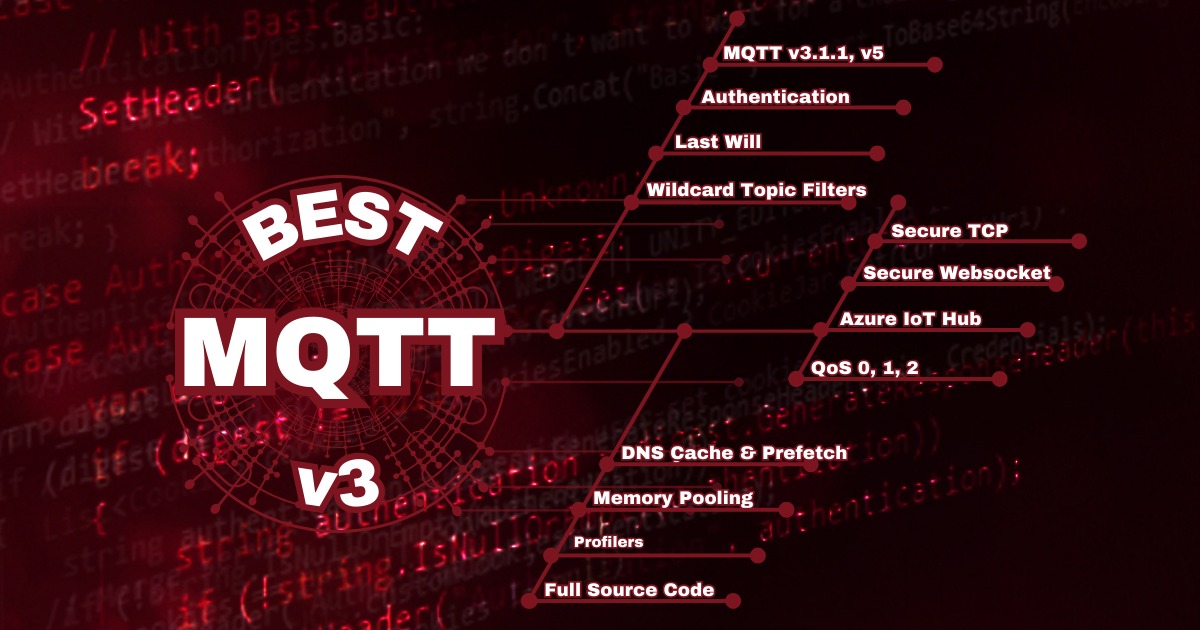 Best MQTT | 네트워크 | Unity Asset Store