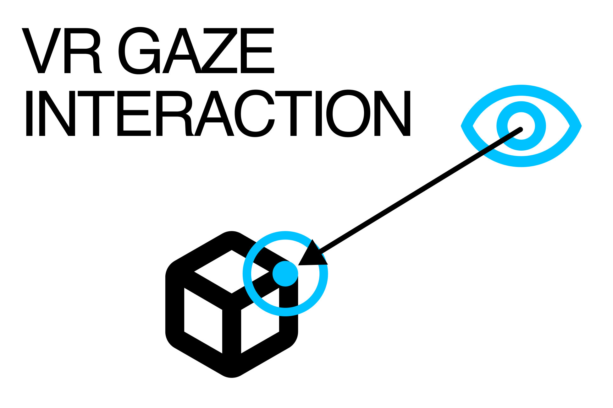 VR Gaze Interaction System By Tomaz Saraiva VR Gaze Interaction System By Tomaz Saraiva
