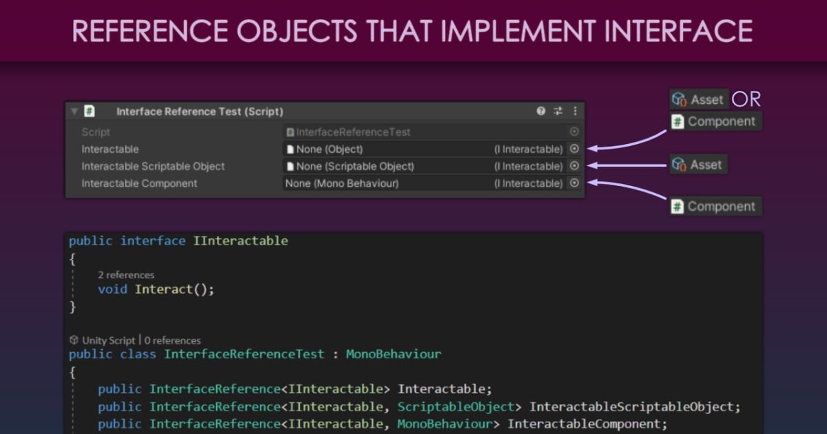 Serialize Interfaces Utilities Tools Unity Asset Store Serialize Interfaces Utilities Tools Unity Asset Store