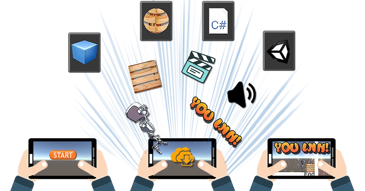 Ddua Dynamic Downloader Using Addressables Game Patcher Integration Unity Asset Store