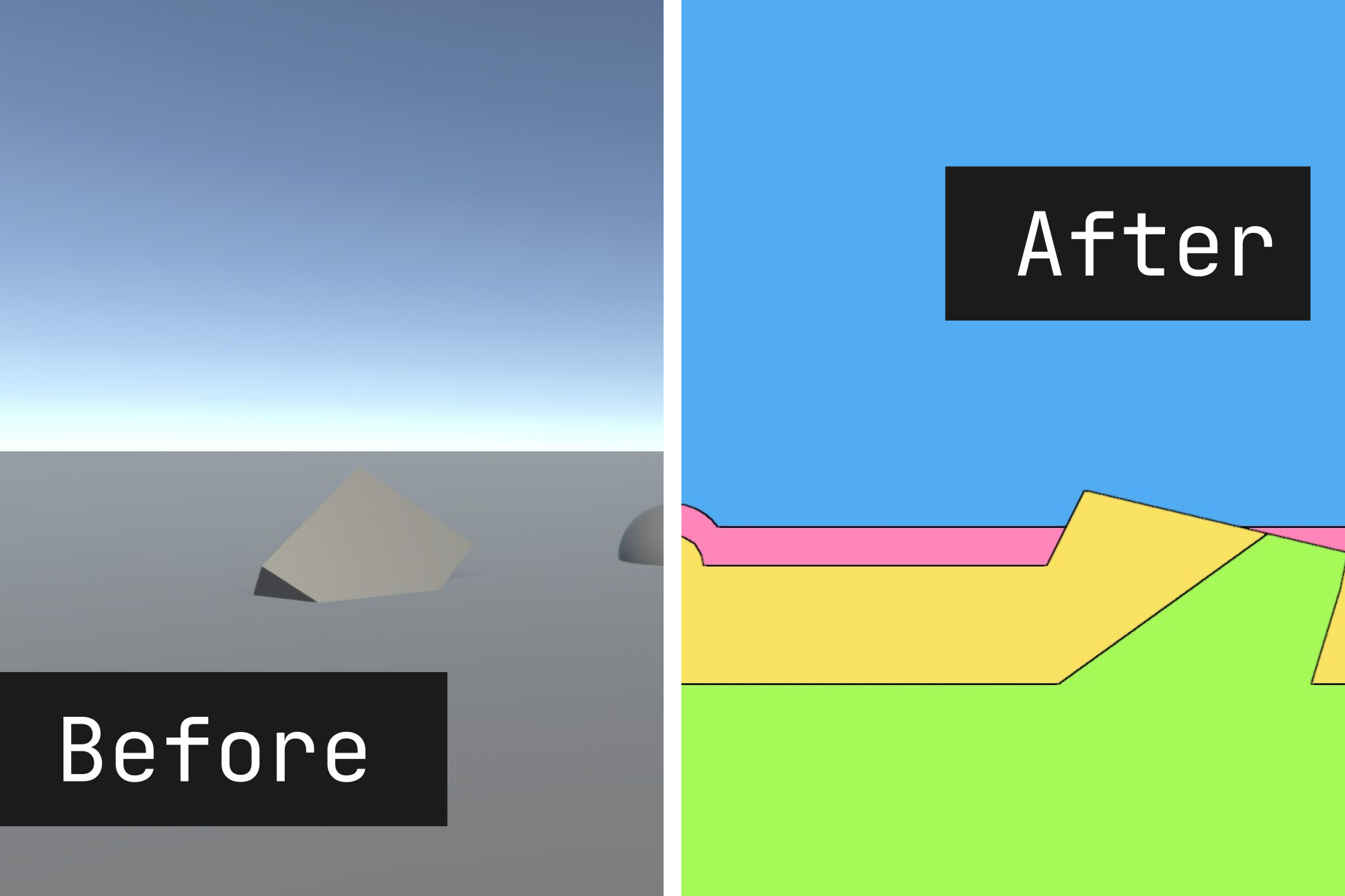 Rotoscope | Outlines, Posterize, Color Band Screen Shader | 全屏与镜头效果 ...