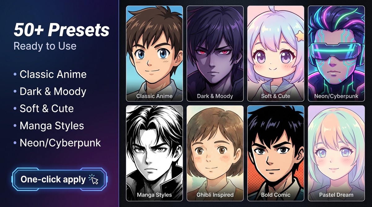 AnimeForge Pro - Ultimate Anime & Toon Shader System
