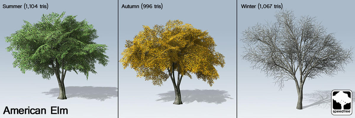 Mobile Trees Package