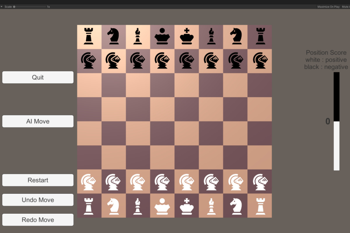 Chess Game Mechanism : Complete Edition