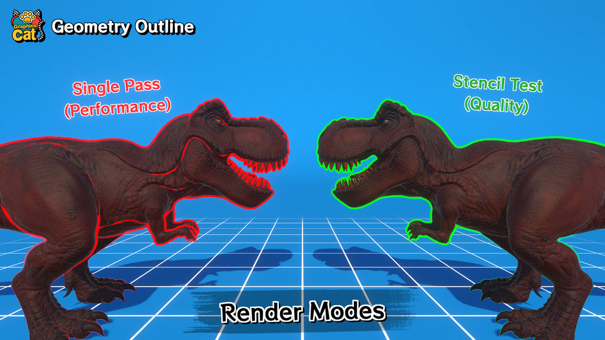 Geometry Outline Fastest 3d Outlines For Urp