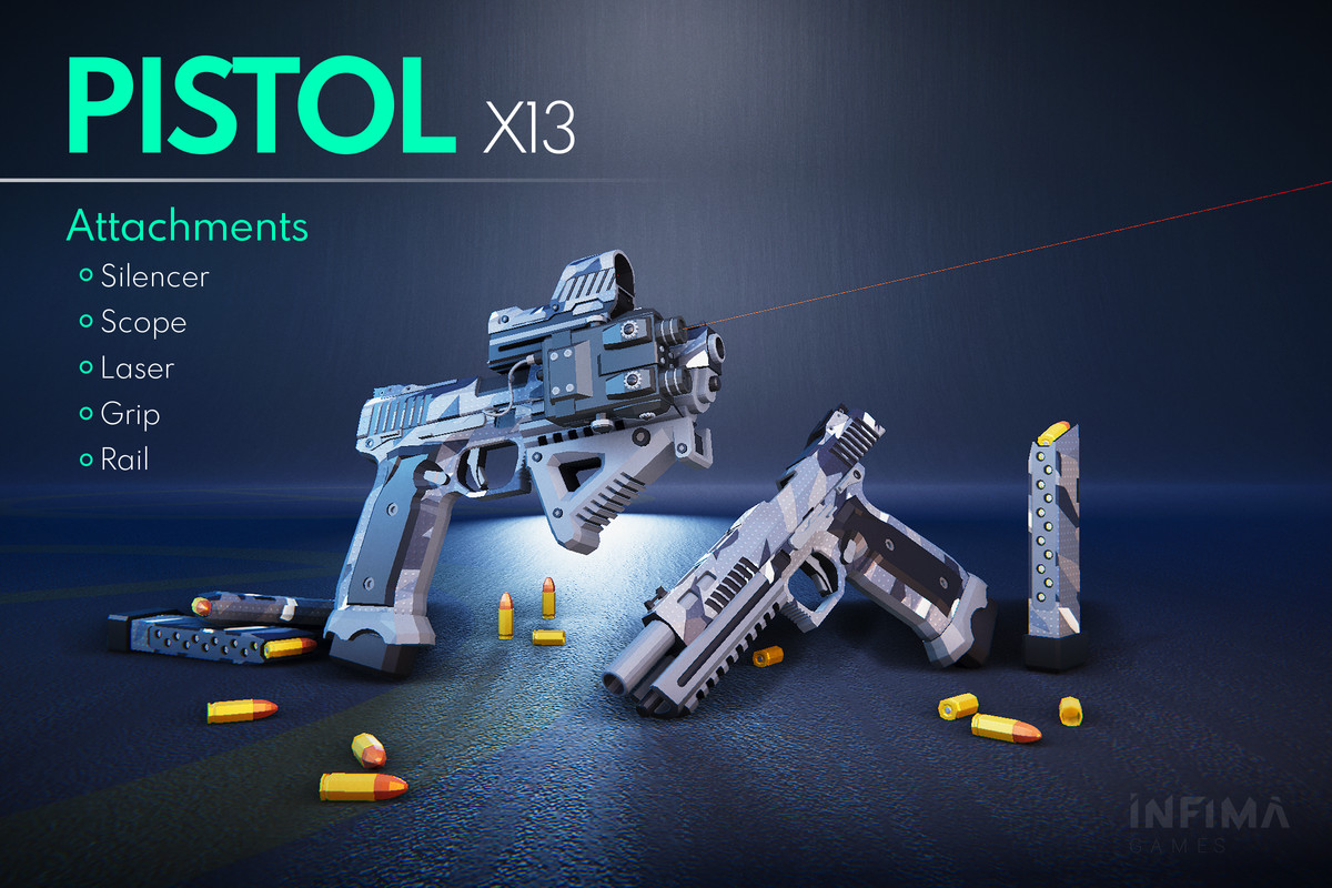 Low Poly Animated - Modern Guns Pack (HDRP)