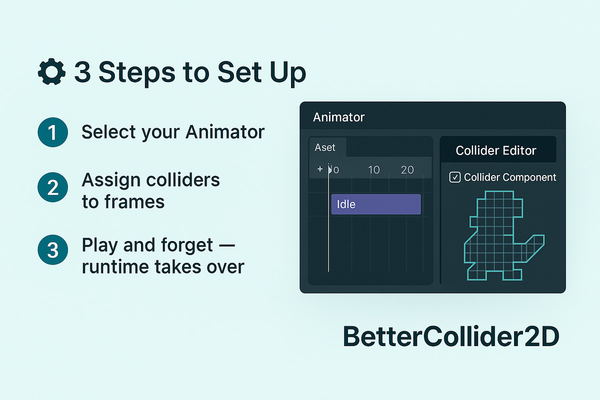Better Collider 2D