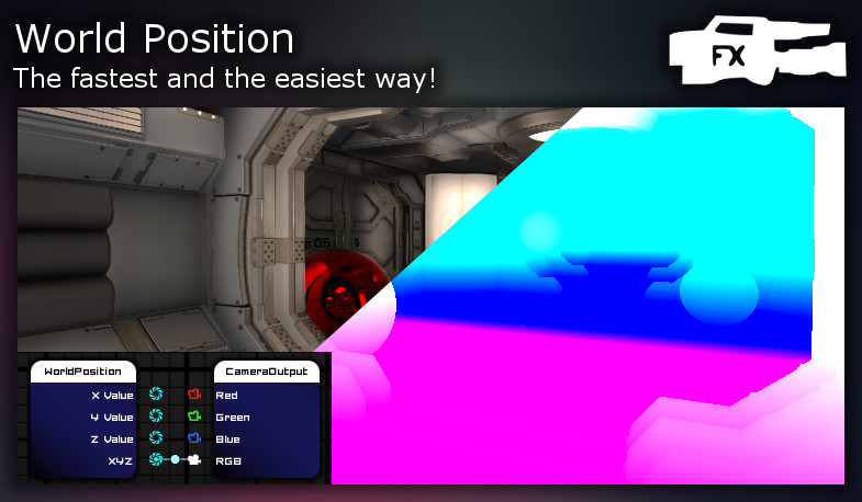 Post Processing Ultimate