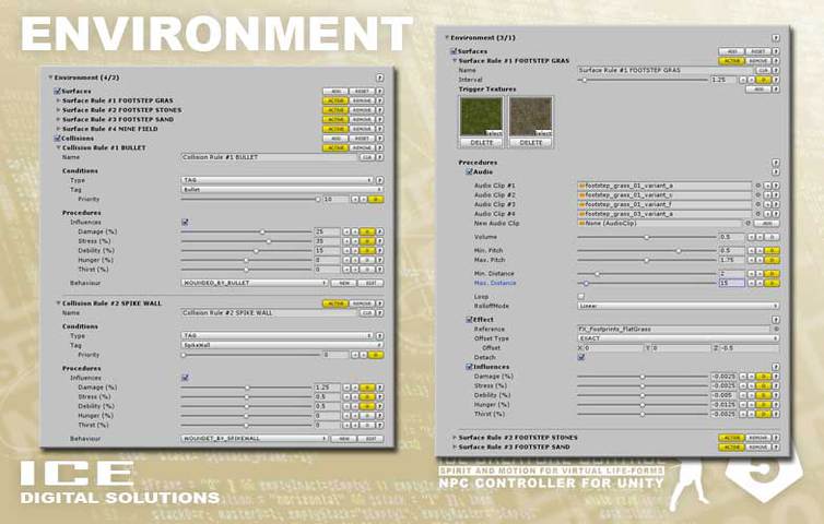 ICE Creature Control