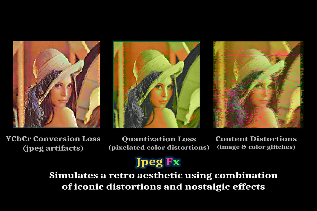 VolFx - VFX Toolkit (Post Processing, Timeline Tracks, Shaders, Tools)