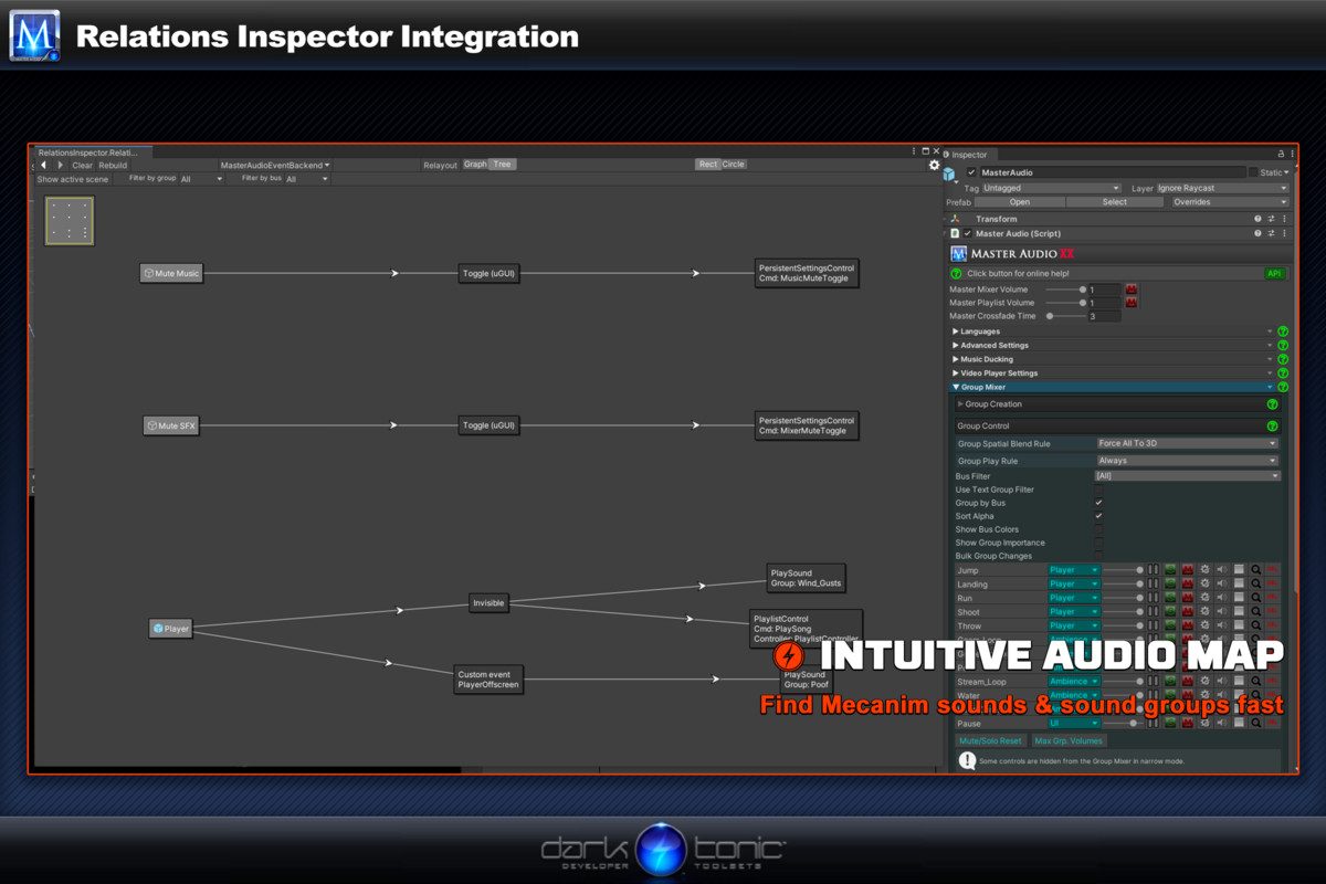 Master Audio: AAA Sound