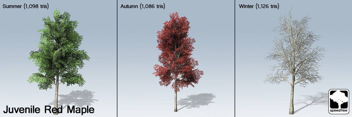 Mobile Trees Package