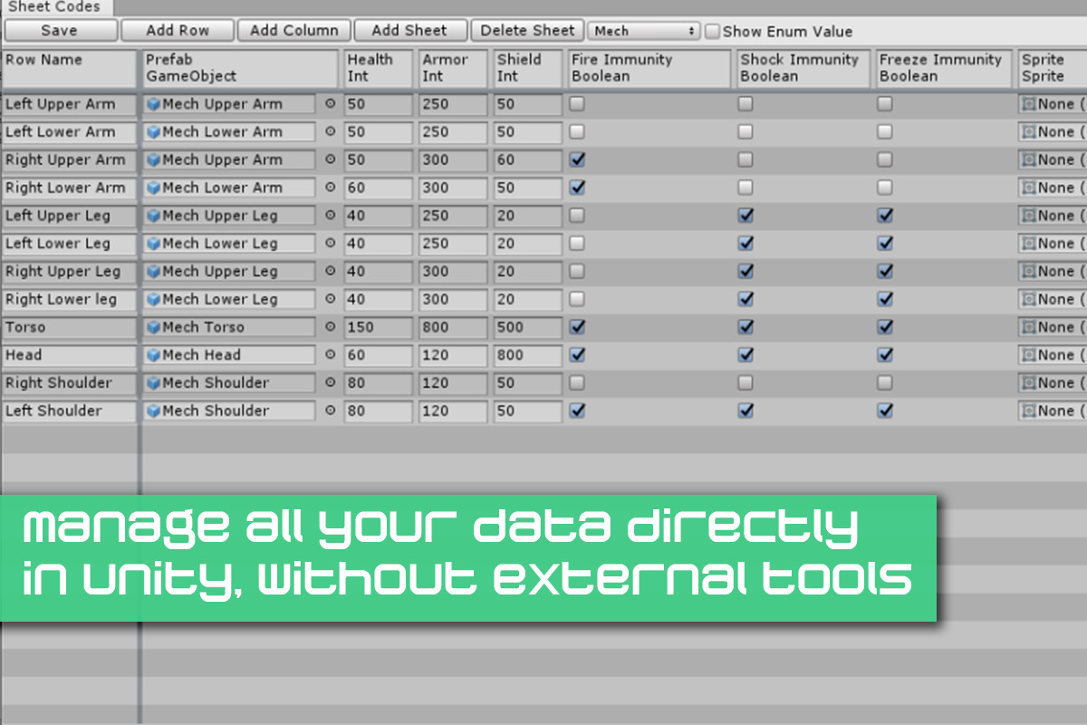 Sheet Codes - AssetsDeals.pro