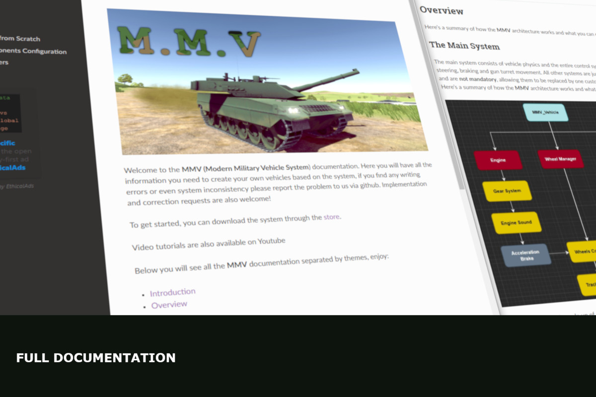 MMV Modern Military Vehicle System