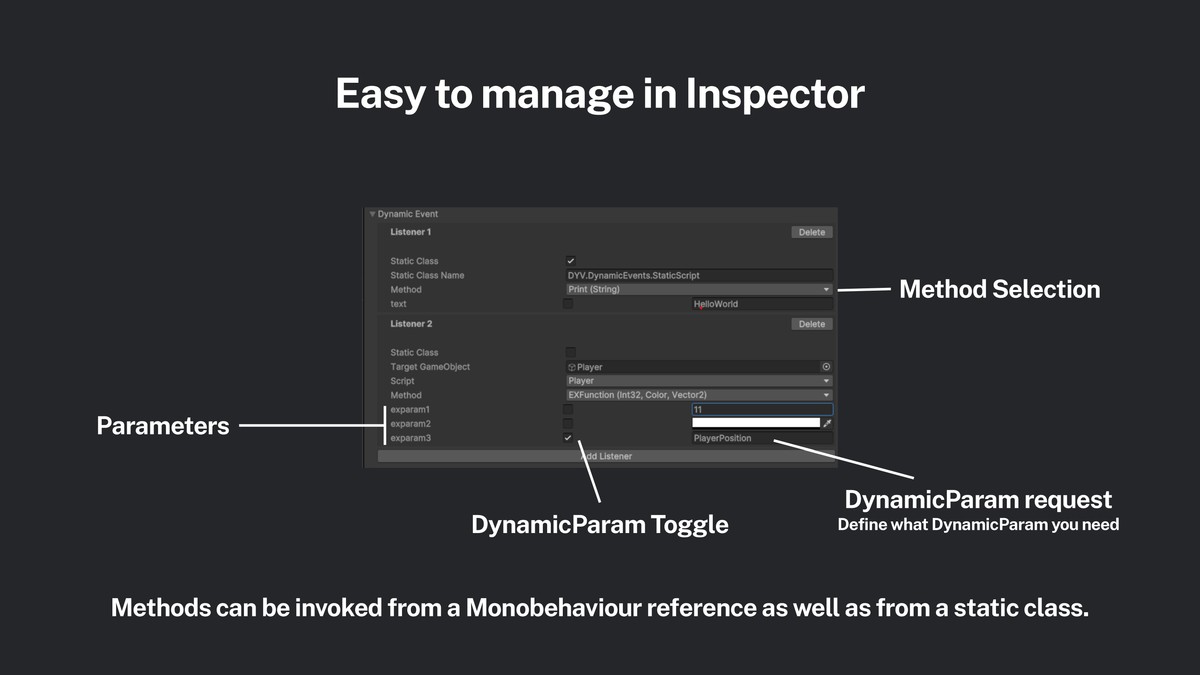 Dynamic Event System