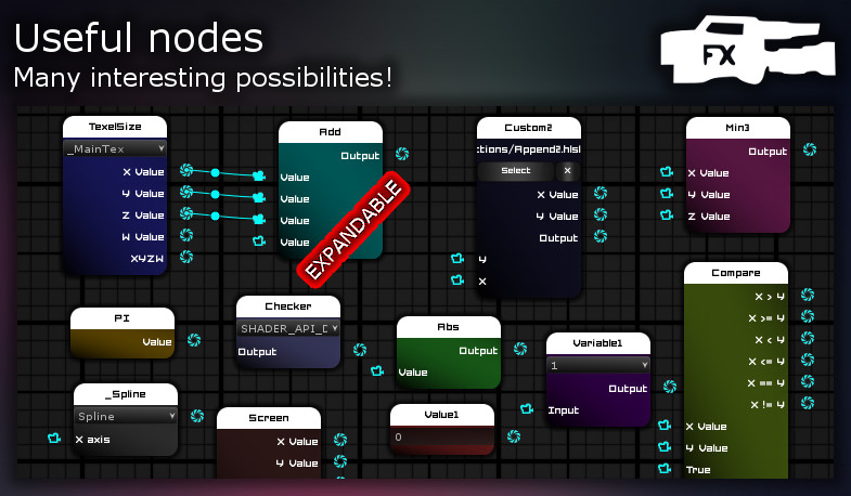 Post Processing Ultimate